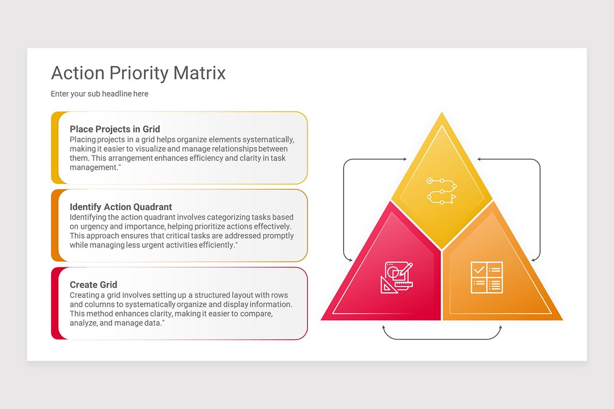 Action Priority Matrix Google Slides Presentation Template | Nulivo Market
